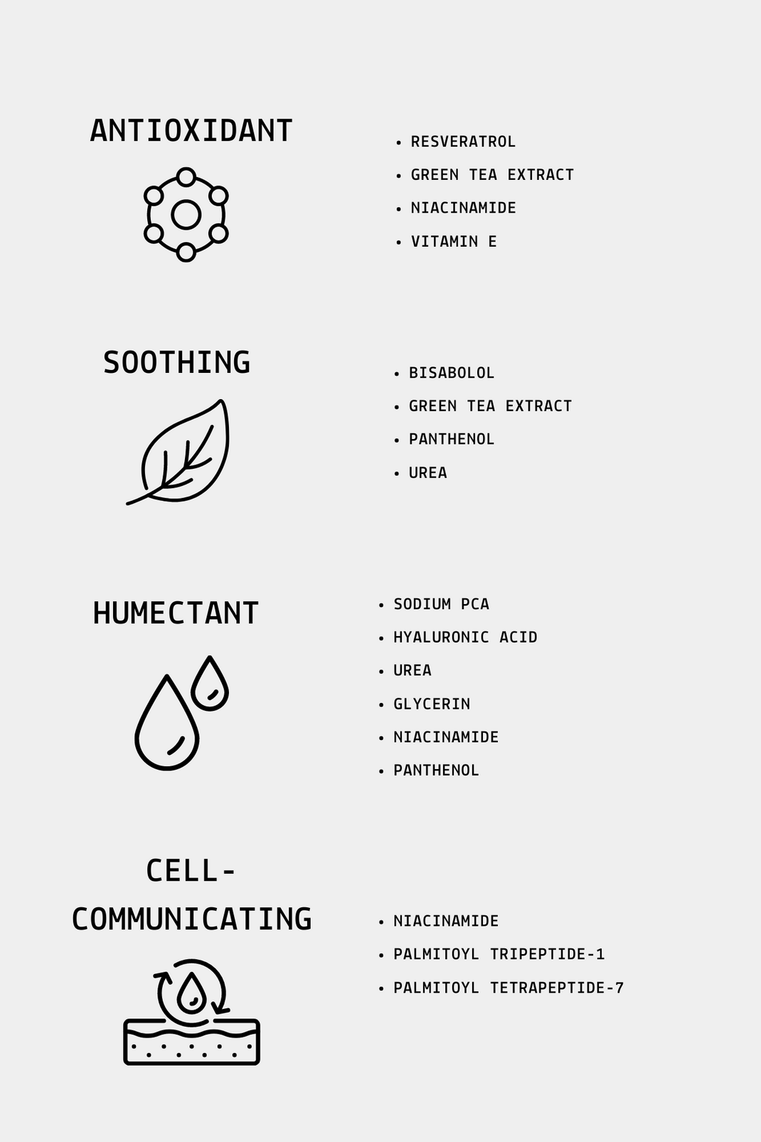 Barrier Defence Serum | DERMA et al. | Skincare SA