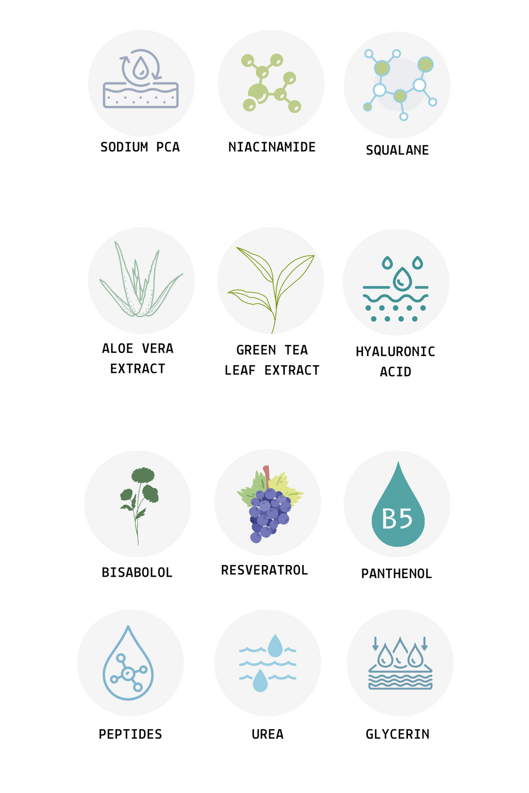 Barrier Defence Serum | DERMA et al. | Skincare SA