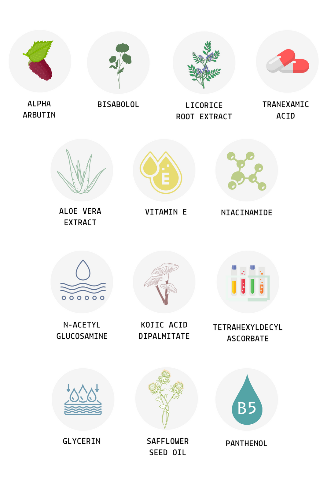 Advanced Hyperpigmentation Treatment | DERMA et al.