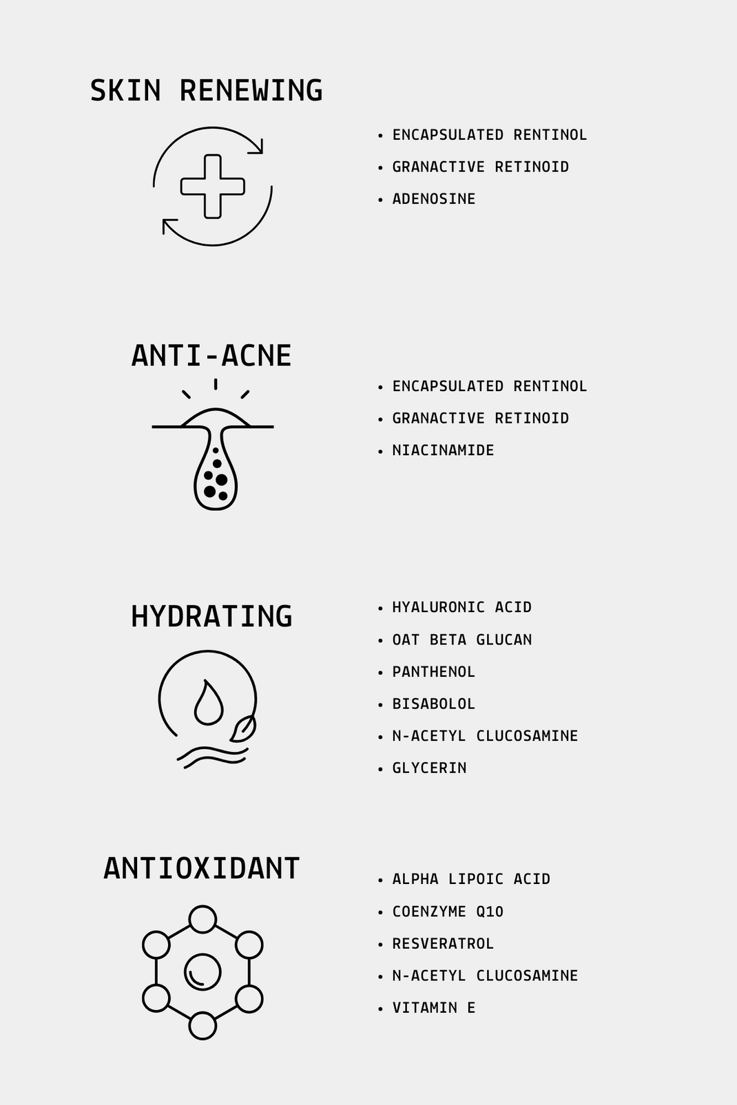 Skin Renewal Serum | DERMA et al.